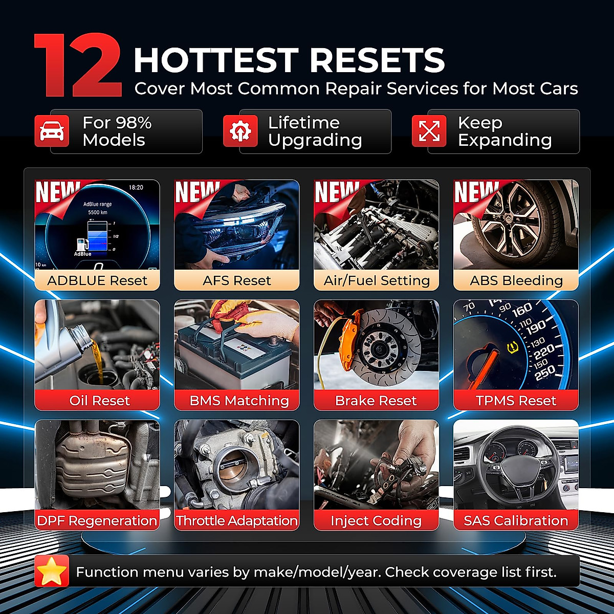 LAUNCH OBD2 Scanner CRP129X Elite V2.0, 12 Resets Scan Tool, Android 8.1, Multiple PIDs, AutoVIN, 4 System Diagnostic Scanner, Upgraded of CRP129X,CRP123X Car Scanner, Lifetime Updates, 5 Years Backup