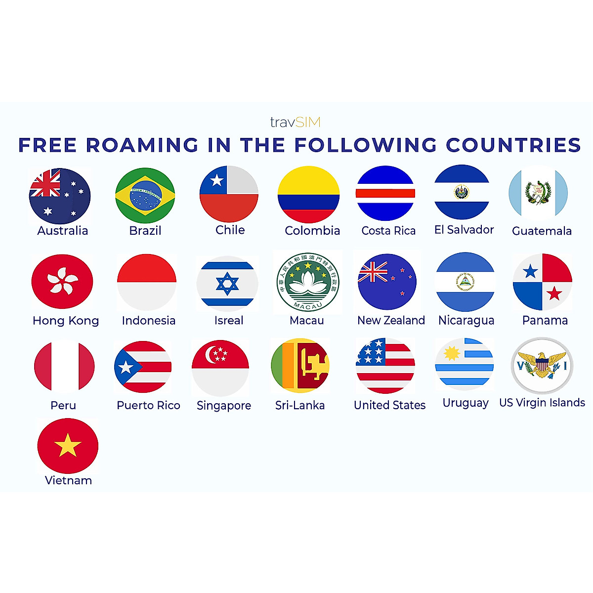 travSIM Central South America SIM Card for Valid 30 Days | 12GB Mobile Data | Colombia Brazil Nicaragua Panama Costa Rica Peru El Salvador Chile Guatemala Uruguay SIM Card