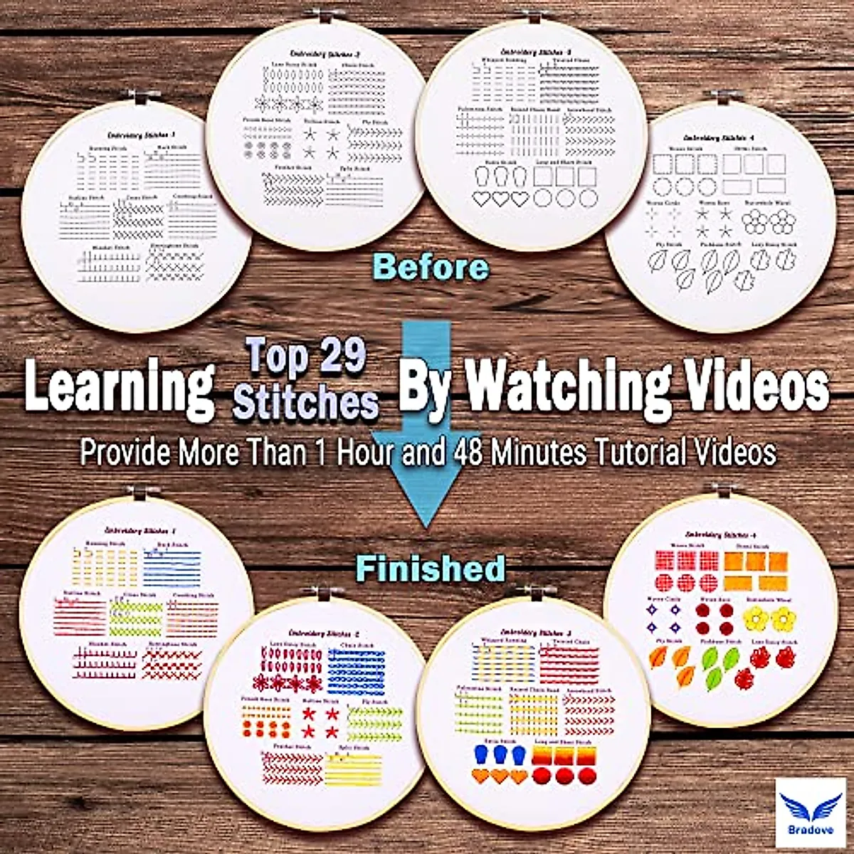 4 Set Embroidery Stitches Practice Kit, Embroidery Kit for Beginners with Embroidery Patterns, Beginner Embroidery Kit, Crewel Embroidery Kits for Adults, Hand Embroidery Kit, Embroidery Kit for Kids