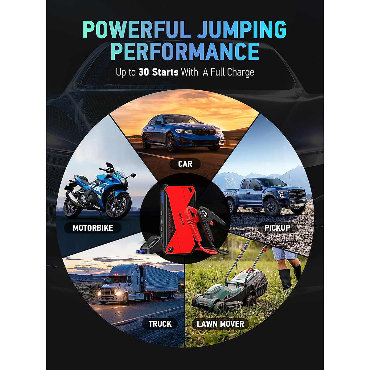 DBPOWER Peak 2000A 18000mAh Portable Car Jump Starter (up to 7.2L Gas, 5.5L Diesel Engine) Battery Booster with Smart Charging Port, Compass, LCD Screen and LED Light (Black/Red)