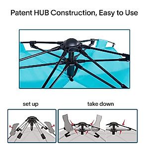 Alvantor Extra Large Beach Tent Super Bluecoast Beach Umbrella Outdoor Sun Shelter Cabana Automatic Pop Up UPF 50+ Sun Shade Portable Camping Fishing Hiking Canopy Easy Setup Windproof Patent Pending