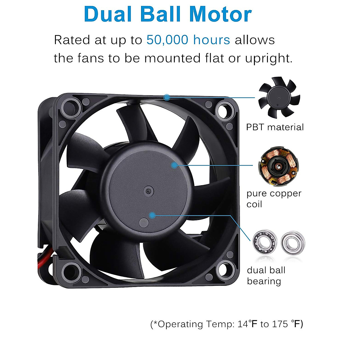 GDSTIME 60mm Fan, 60mm x 60mm x 25mm Dual Ball Bearings 12V DC Brushless Cooling Fan