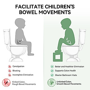 AmazerBath Potty Training Toilet Stool for Toddler, 7” Sturdy Bamboo Small One Step Stools for Adults, 3-in-1 Space Saving Baby & Kids Squat Poop Foot Stool for Bathroom Sink, Kitchen Counter, Closet