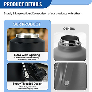 Miereirl 128 Oz Insulated Water Jug, One Gallon Stainless Steel Vacuum Double Walled Water Bottle With Handle, BPA-Free Keep Cold 48H Hot 24H, Wide Mouth For Sports, Gym, Traveling, Camping (Black)