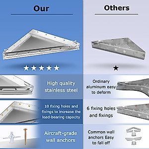 Floating Corner Shower Bench,12"×12"×17" Versatile Versatile Corner Shower Bench Kit, Space Saving, Suitable for Compact Shower Rooms