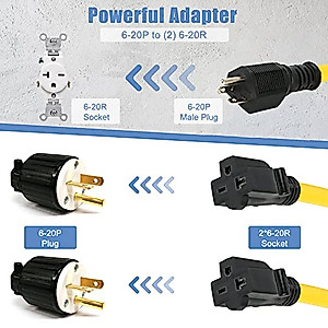 3FT NEMA 6-20P to Two 6-20R Y Splitter Power Cord, HDWS Splitter Power Cord, 20 AMP 250V 5000W for Air Compressors Pool Pump