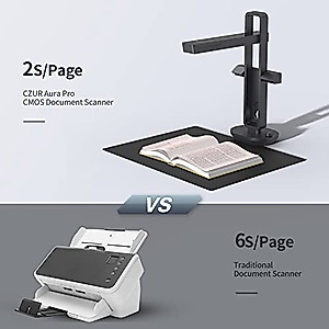 CZUR Aura Pro Book & Document Scanner,Capture A3 & A4, Auto-Flatten & Deskew Powered by AI Technology, Foldable & Portable, Compatible with Windows & Mac OS