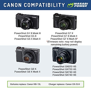Wasabi Power Battery (2-Pack) Dual Charger for Canon NB-13L, PowerShot G1 X Mark III, G5 X, G5 X Mark II, G7 X, G7 X Mark II, G7 X Mark III, G9 X, G9 X Mark II, SX620 HS, SX720 HS, SX730 HS, SX740 HS