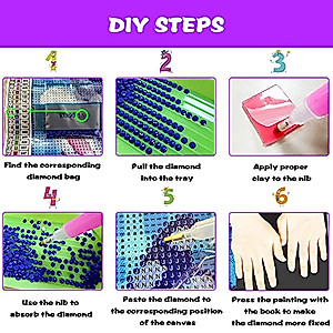 Diamond Painting Kits for Adults Beginners 5D Round Full Drill Diamond Art Kits Diamond Painting Kits Picture