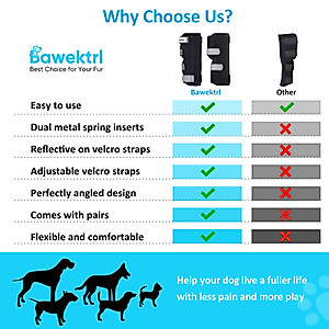 Bawektrl Dog Leg Braces for Back Legs,ACL Brace for Large Dogs Rear Legs, Joint Compression Warps Support for Hind Leg with Injury Sprain, Wound Care and Loss of Stability from Arthritis (1 Pair)