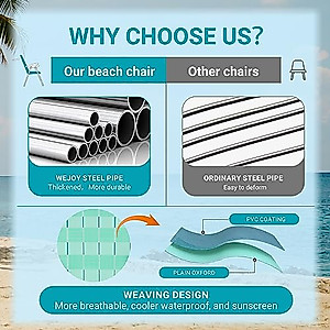 #WEJOY 2 Pack Folding Webbed Lawn Beach Chair,Heavy Duty Portable Chairs for Outside with Hard Arm,Carry Strap for Outdoor Camping Garden Concert Sand Picnic
