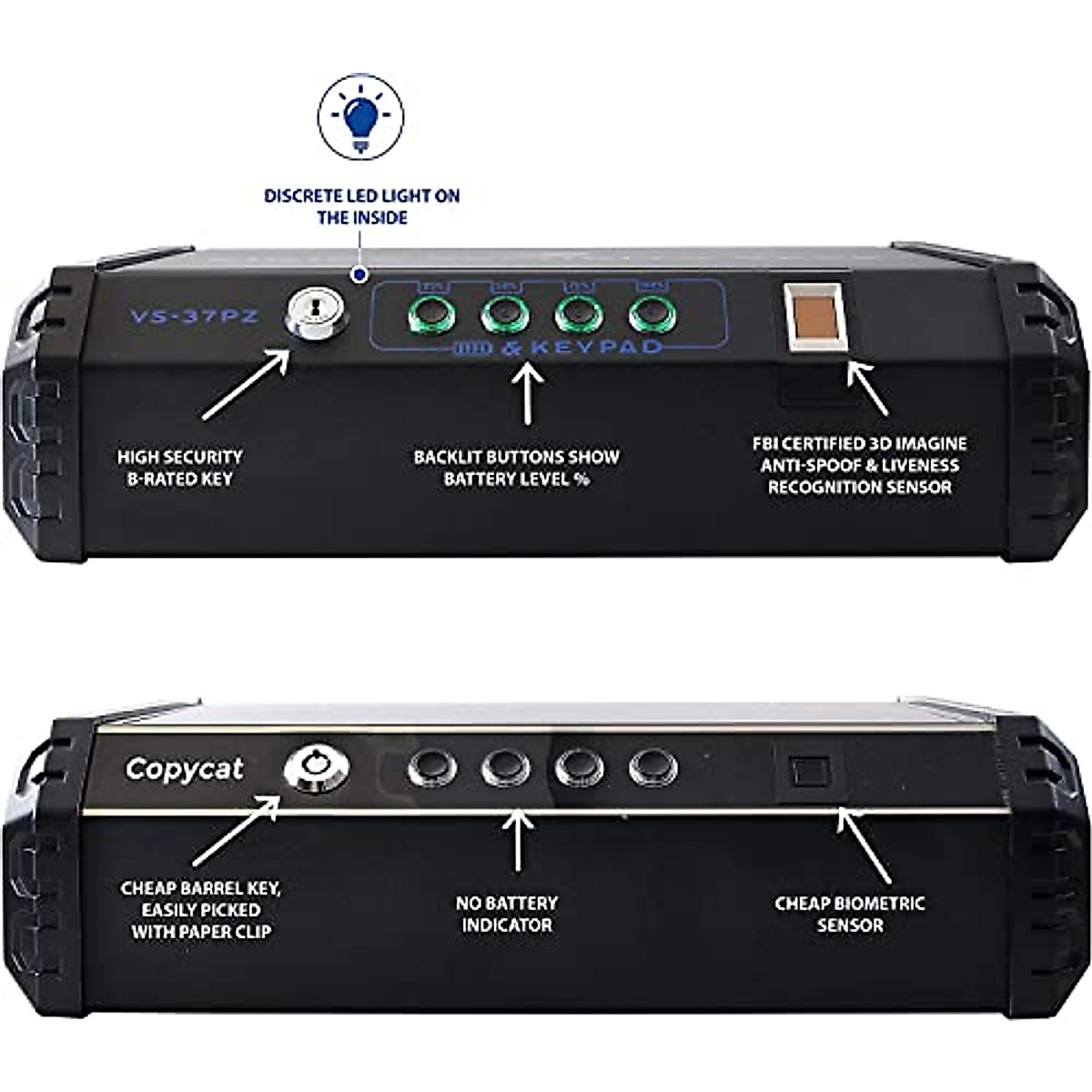 Viking Security Safe VS-37PZ Two Gun Safe with FBI Certified Fingerprint Safe Biometric Safe Sensor & Keypad 2 Handgun Capacity Pistol Safe