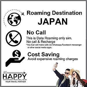 Japan SIM Card, Japan Travel Roaming SIM Card (10DAYS-20GB)