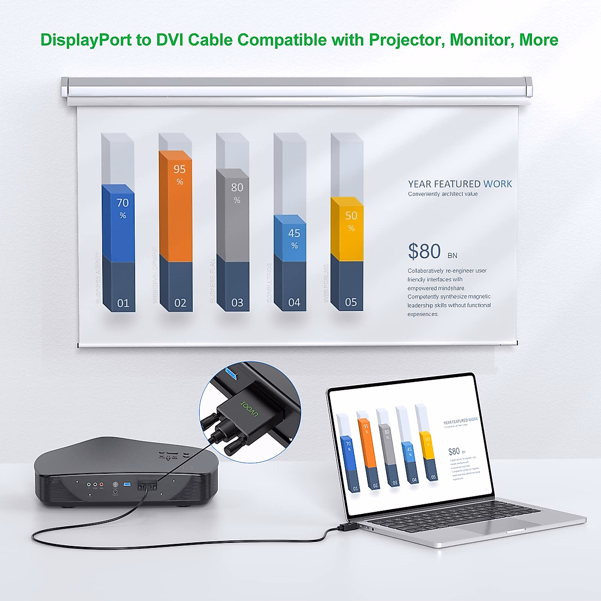 UVOOI DisplayPort to DVI Cable 10ft (DP to DVI-D Cable), Display Port to DVI-D Cable Adapter Compatible with PC, Laptop, HDTV, Projector, Monitor, More- Gold-Plated