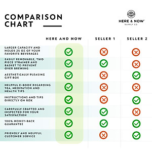 Here & Now Supply Co. 25 oz Multi-Purpose Travel Mug and Tumbler | Tea Infuser Water Bottle | Fruit Infused Flask | Hot & Cold Double Wall Stainless Steel Coffee Thermos (Cosmic Silver)