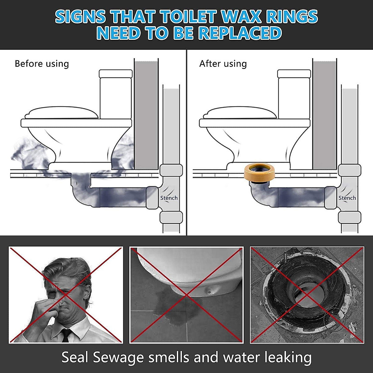 LASCO Toilet Bowl Extra Thick Wax Ring with Brass Bolts Reinforced Urethane Core and Polyethylene Flange - 516545 , Yellow