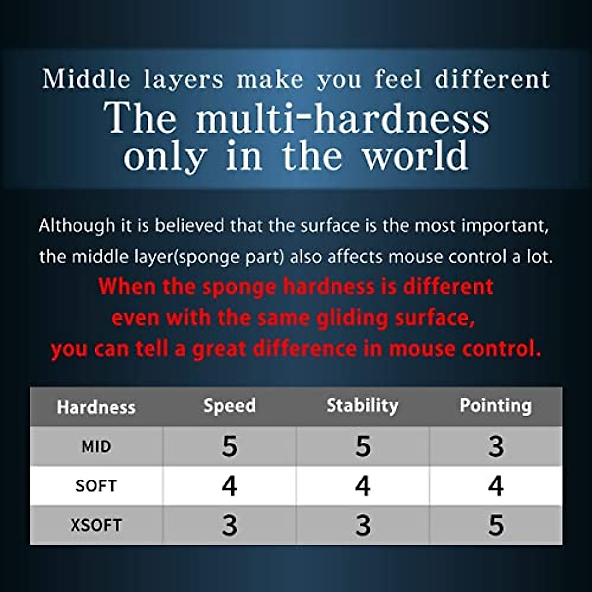 Artisan Hien (Black/XL) [FX-Hi-SF-XL-B] FX Soft (Japan Import)