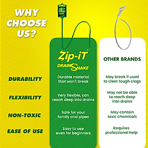 The original Zip-It Hair Clog Remover 25-inch Overall Length Drain Snake Cleaner (3-Pack), Unclog Your Sink, Shower, & Tub Drain In Seconds – Non-toxic, Made in the USA