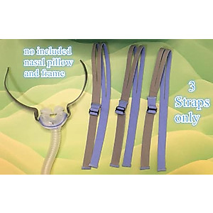 Advanced Upgraded Airfit P10 Headgear Strap,Compatible with P10/N30, Upgraded Fully Adjustable - Quick fit with Clip Connected - Stronger Elasticity Much Longer Strap – 3 Pack