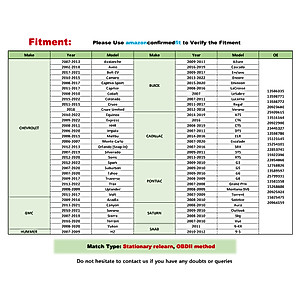 Marsflex TPMS Sensor, 13598772 for GM 315Mhz, Tire Pressure Monitoring Sensor Compatible with Buick Chevy Cadillac GMC, Tire Pressure Sensor Replacement 13586335,13598771 4 Pack