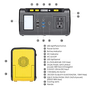 ROCKSOLAR Portable Power Station 250W RS811-277Wh Backup Lithium Battery, Solar Generator Power Supply with AC/USB/12V DC Outlets for Camping, RV, Home, Outdoor, Emergency