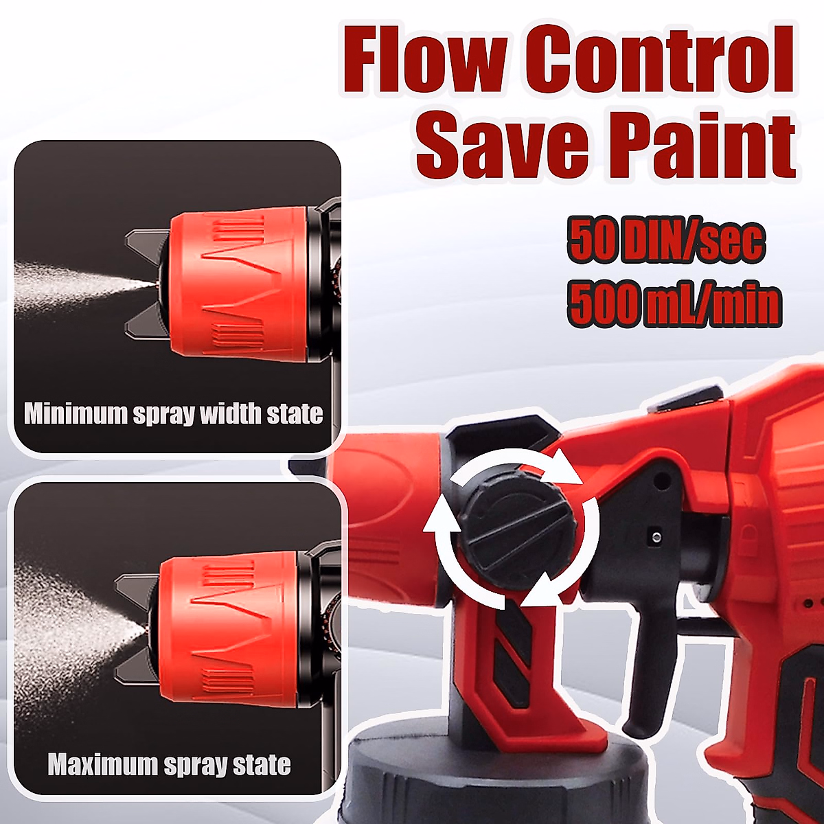 Cordless Paint Sprayer for Milwaukee 18V Battery, TEETOK HVLP Paint Sprayer with 2 Nozzles & 3 Patterns, for Painting Walls, Furniture, Gardens, Fences (Battery not Included)