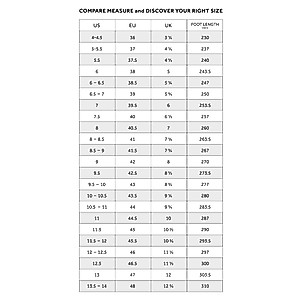 Fizik unisex adult Tempo Powerstrap Cycling Shoe, Black/Black, 10 - 10.5 US