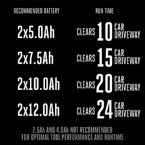 EGO Power+ SNT2100 21-Inch 56-Volt Cordless Snow Blower - Battery and Charger Not Included