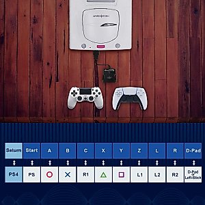Intec Gaming Saturn Converter- Support PS5/PS4, Xbox One, Switch Pro Wire-Less Controller Play Retro Console, Consoles Adapter for Sega Saturn Console (Not Compatible with Xbox Series X/S Controller)