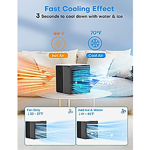 Mini Air Conditioner, 7" Air Conditioners Portable for Room w/3 Speeds, USB Powered Air Cooler Fan & Humidifier for Personal Space, Evaporative Air Cooler for Camping Bedroom Desktop Office Table Car