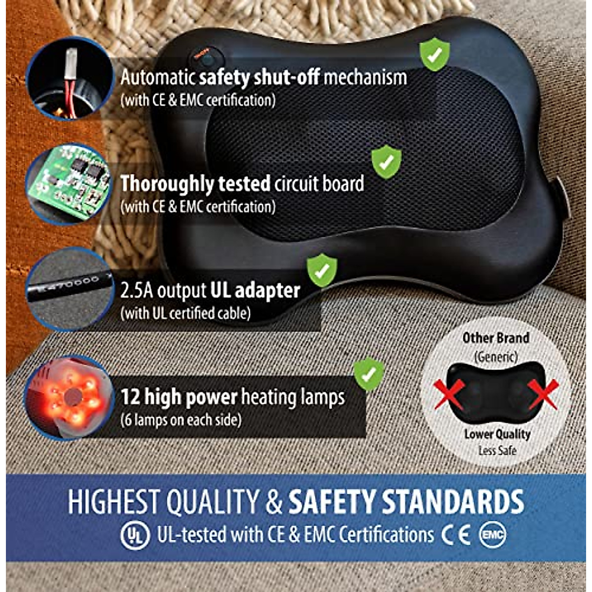 Zyllion Shiatsu Back and Neck Massager - 3D Kneading Deep Tissue Massage Pillow with Heat for Muscle Pain Relief, Chairs and Cars (Wired Connection; NOT Cordless) - Black (ZMA-13-BK)