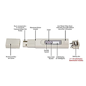 Tds Meter,Spats Total Dissolved Solids,Total Dissolved Solids,Wasser Qualitat Test,Ppm Meter 1Pc Digital Tds Total Dissolved Solids Meter Pen Water Quality Purity Temp Ppm Testing