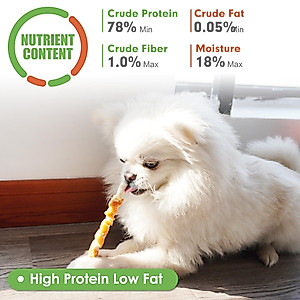 MON2SUN Dog Treats, 5 Inch Rawhide Twist Chicken Hide Sticks, Suitable for Puppy and Small Dogs, 5 Inch (Chicken, Pack of 25)