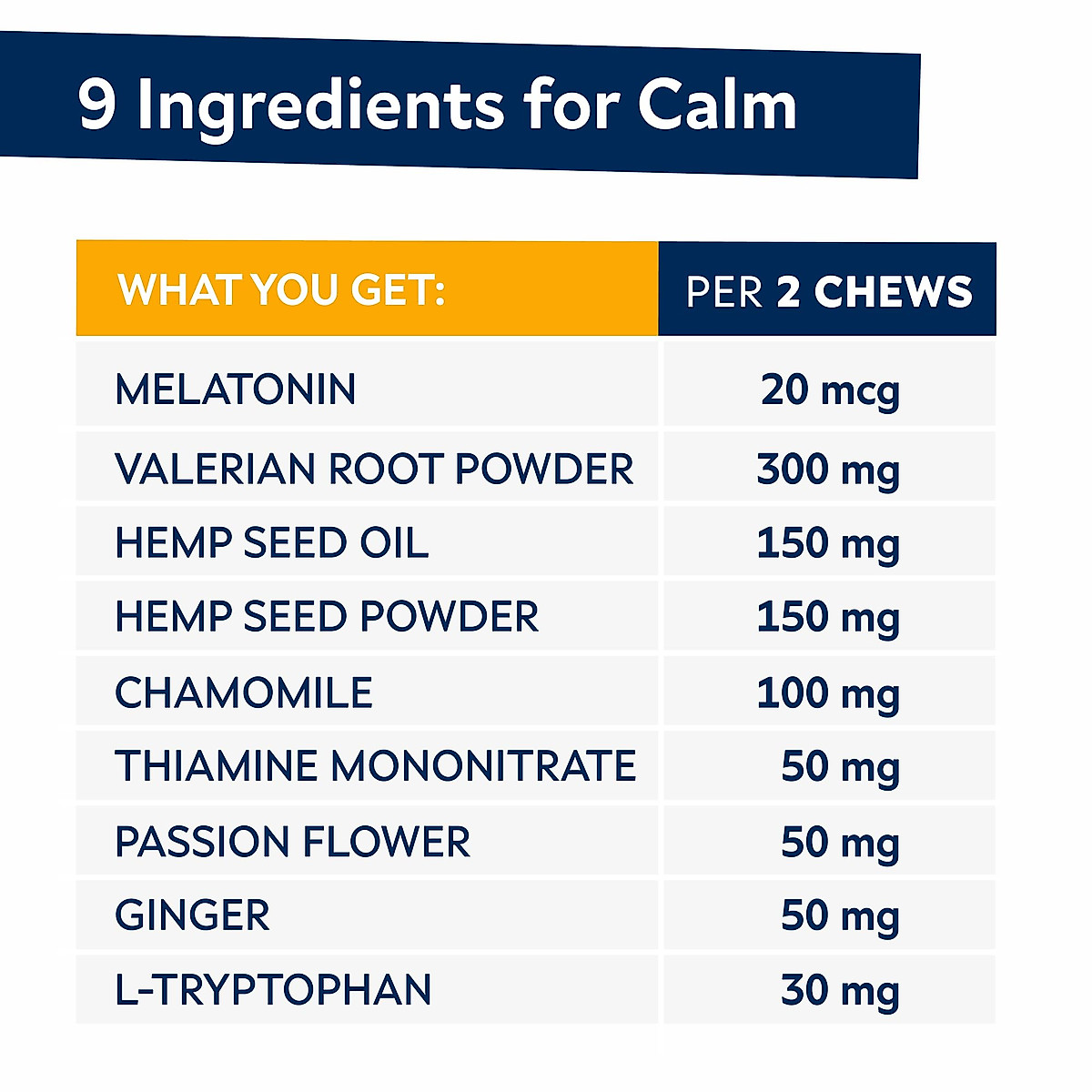Hemp Calming Chews for Dogs - Dog Calming Treats - Anxiety Relief Treats - Dog Calming Chews - Stress - Sleep Calming Aid - Health & Wellness Supplements for Dog Separation Barking - 180 Treats
