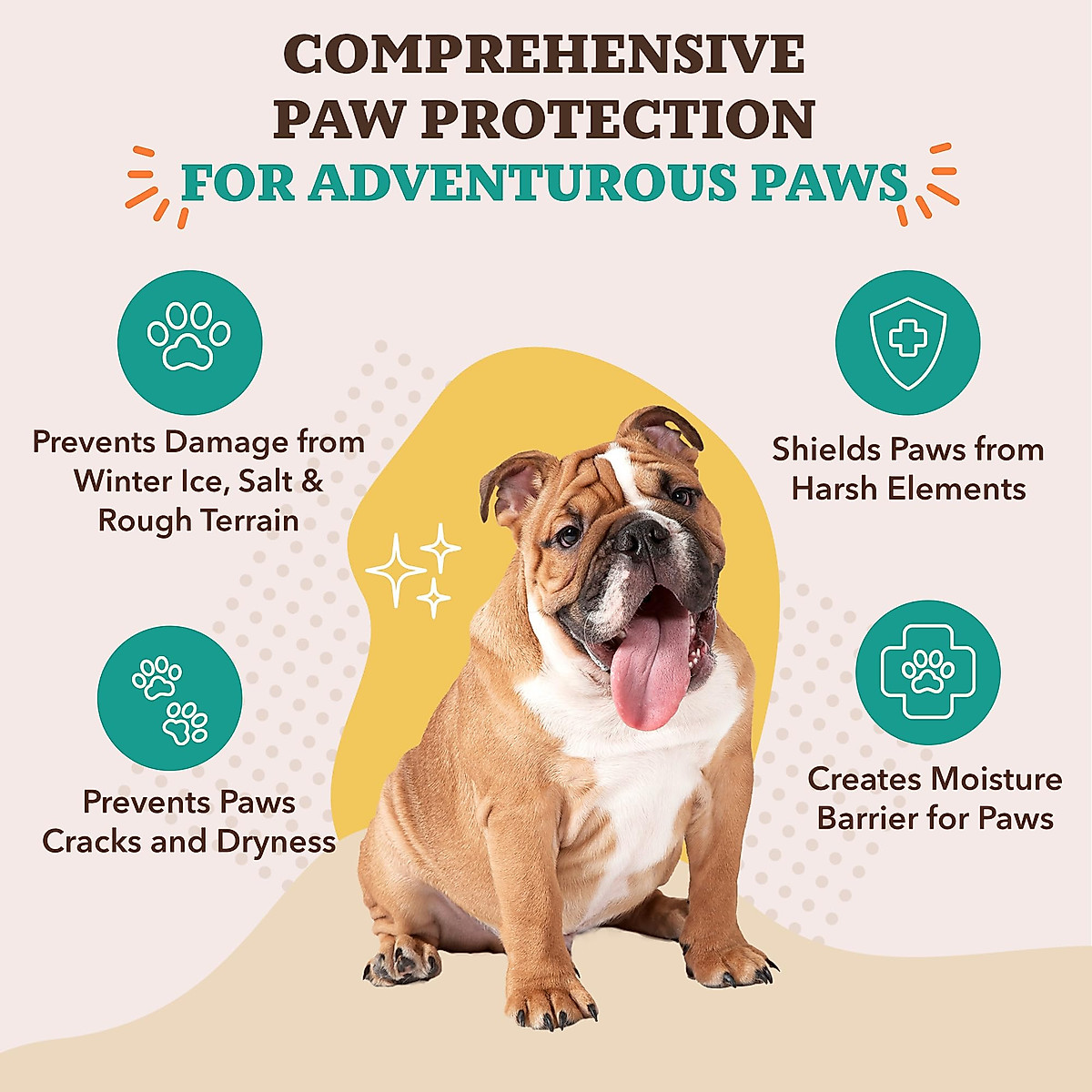 PawTection Balm Stick for Dogs (2oz) All-Natural, Lick-Safe Dog Paw Protector, Moisturizing Dog Paw Balm for Dry, Cracked Pads, Protects Paws from Winter Ice, Salt & Rough Terrain