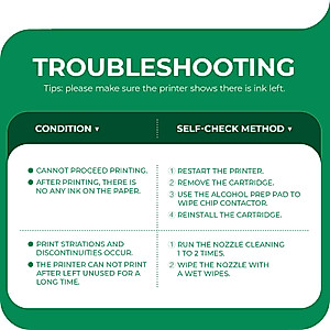 COLORETTO Remanufactured for Canon PG-260XL CL-261XL 260 261 XL (1 Black, 1 Color) Printer Ink Cartridges for PIXMA TS5320 TS6420 TR7020 All in One Wireless Printer High Yield Multipack