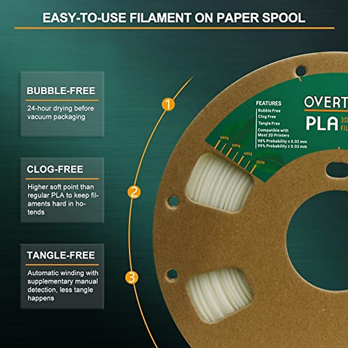 OVERTURE Glow PLA Filament 1.75mm 3D Printer Filament, 1kg Spool (2.2lbs), Dimensional Accuracy +/- 0.02 mm, Fit Most FDM Printer (Green (Glow in Dark))