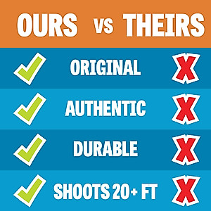 Hog Wild Narwhal Ball Popper Toy - Includes 4 Soft Foam Balls - Squeeze to Pop Air Powered Balls Up to 20 Feet - Launcher Safe for Indoor/Outdoor Play - Party Favor Gift for Kids, Girls, Boys Ages 5+