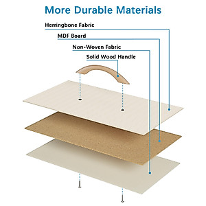 VIPEK V20 Wire Garment Rack Heavy Duty Clothes Rack, Metal Clothing Rack with 6 Shelves, 3 Hang Rods & 4 Fabric Drawers, Compact Freestanding Closet Wardrobe, 56.7" L x 14.6" W x 70.9" H, White