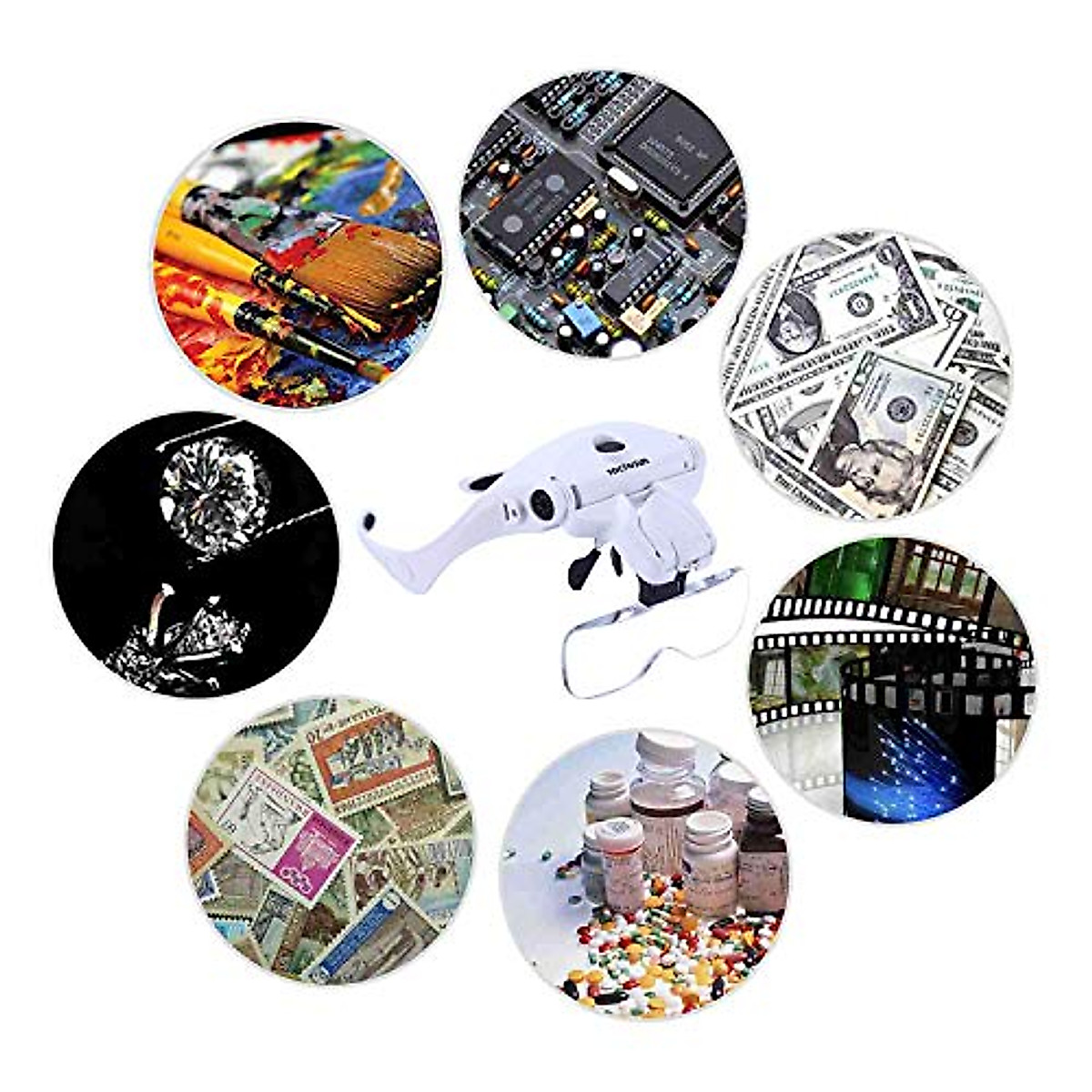 YOCTOSUN LED Head Magnifier, Rechargeable Hands Free Headband Magnifying Glasses with 2 Led, Professional Jeweler's Loupe Light Bracket and Headband are Interchangeable