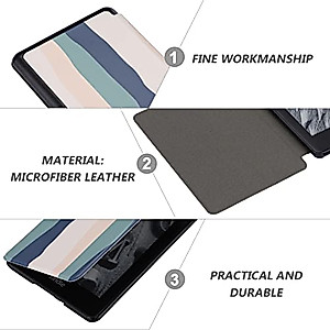 SOLUSTRE Ereader 2pcs Ebook Green Resistant Pattern Paperwhite Shell Cover Reader Feature Case E- Book E- Reader Rainbow Compatible Dirty- Auto Case- for E- Wake Light E Reader E Reader