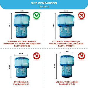Premium Vacuum Filter Replacement Part Compatible with Dyson V15 Detect, Dyson V11 Animal Filter, Dyson V11 Filter, Dyson V15 Filter, Dyson V15 Detect Filter, Compare to Part 970013-02 (2 Filters)