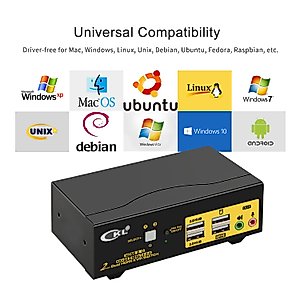 2 Port Dual Monitor KVM Switch HDMI 4K@60Hz YUV 4:4:4 with Audio Outputs and USB 2.0 HUB CKL-922HUA-2