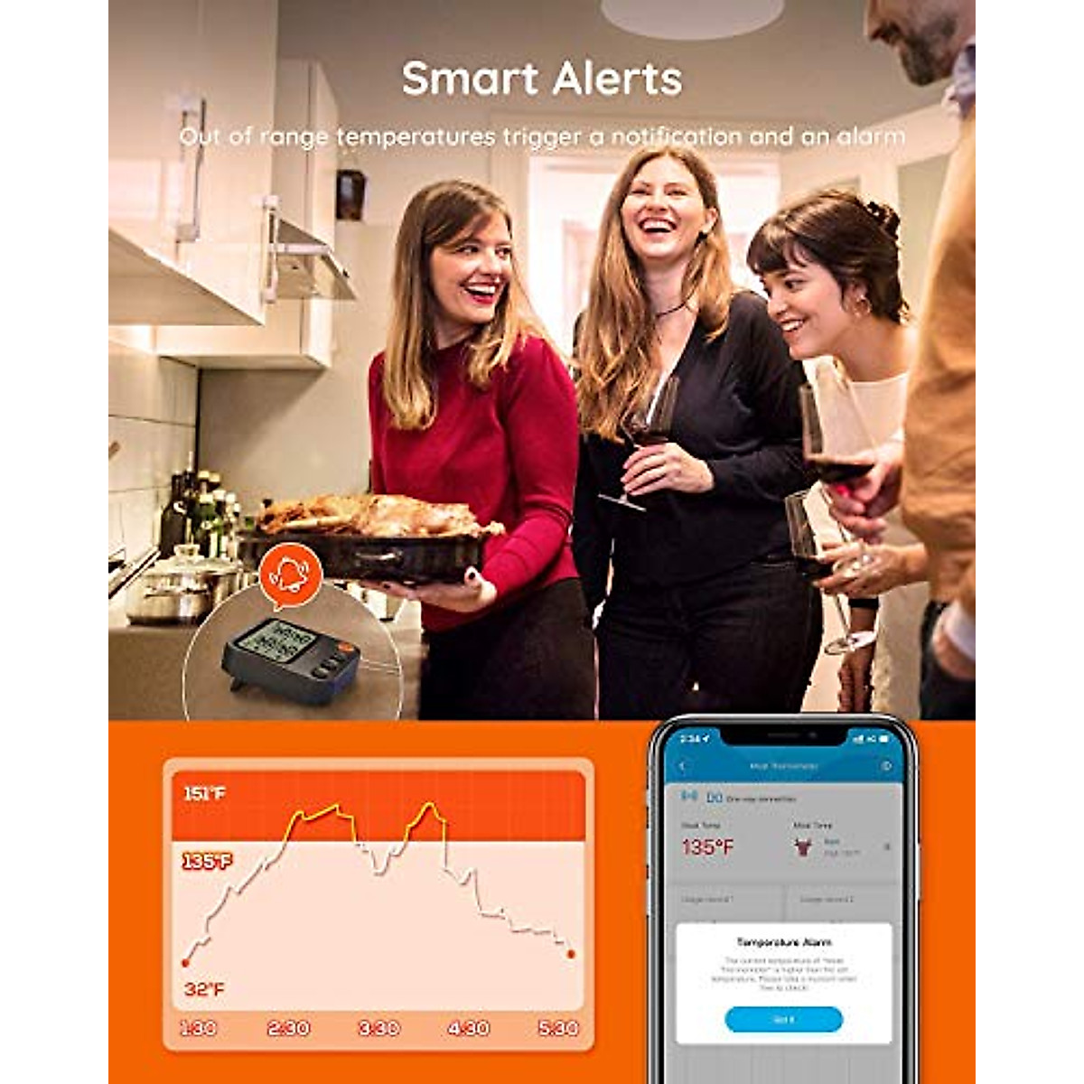 Govee Bluetooth Meat Thermometer, 230ft Range Wireless Grill Thermometer Remote Monitor with Temperature Probe Digital Grilling Thermometer with Smart Alerts for Smoker Cooking BBQ Kitchen Oven