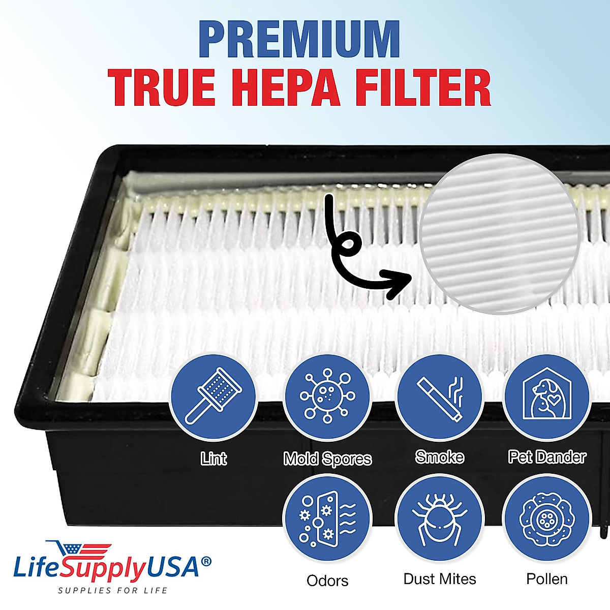 True HEPA Air Cleaner Filter Replacement Compatible with Honeywell HRF-H1 HRF-H2 HPA050 HPA150 HPA060 HPA160 HHT055 HHT155 Air Cleaners, Filter H by LifeSupplyUSA