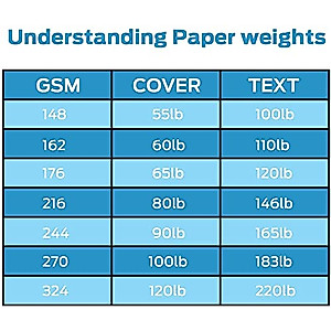 Brown Kraft Cardstock Thick Paper 100 Sheets, Ohuhu 8.5" x 11" Heavyweight 80lb Cover Card Stock for Crafts and DIY Cards Making