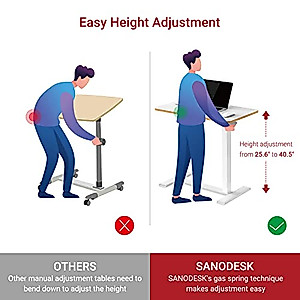SANODESK Medical Adjustable Overbed Bedside Table with Hidden Casters, Pneumatic Mobile Laptop Computer Standing Desk Cart with Tray, Hospital and Home Use(27.6" W x 15.7" D, White)