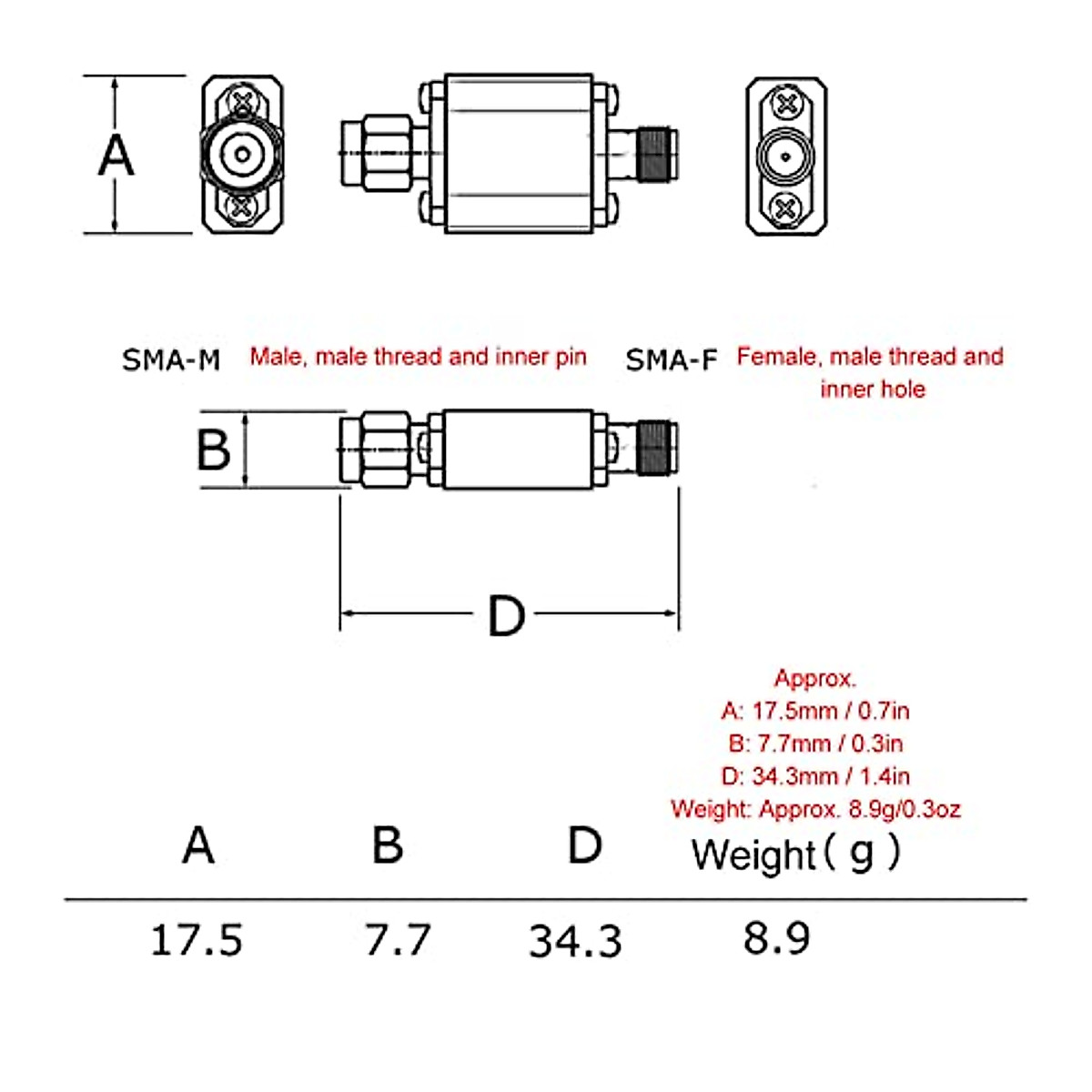 Jeanoko 315MHz Bandpass Filter, 50Ohms Impedance 1W Maximum Load Power Aluminum Alloy PCB 315MHz Remote Control Bandpass Filter 3MHz Bandwidth for Replacement