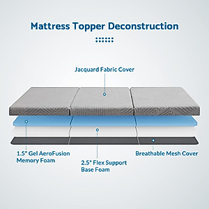Foldable Mattress, 4-Inch Twin Size Tri Folding Memory Foam Mattress Topper with Breathable & Washable Cover, Portable and Foldable Mattress for Floor, Guest Bed, Camping - CertiPUR-US Certified,Grey