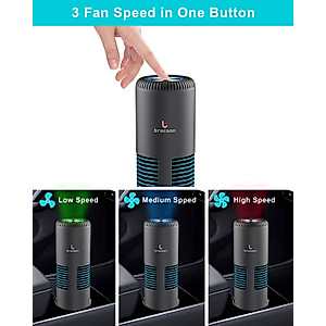 BAP-100 Air Purifier Accessrioes (Air Purifier)